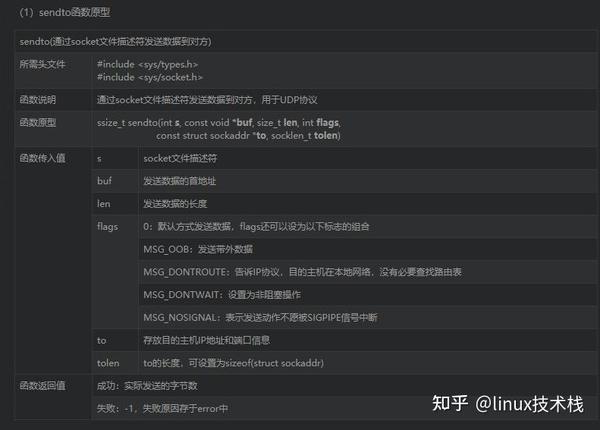 UDP传输 ：recvfrom 函数与 sendto 函数分析 - 知乎