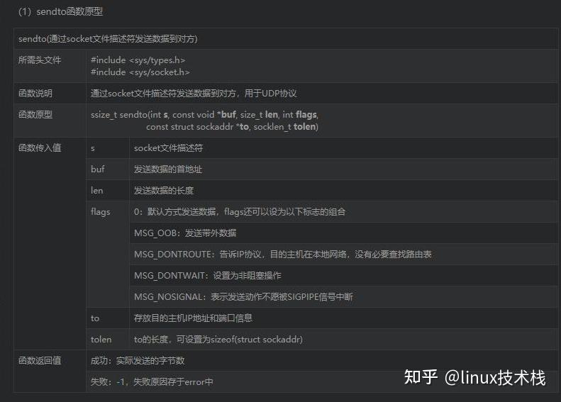 UDP传输 ：recvfrom 函数与 sendto 函数分析 - 知乎