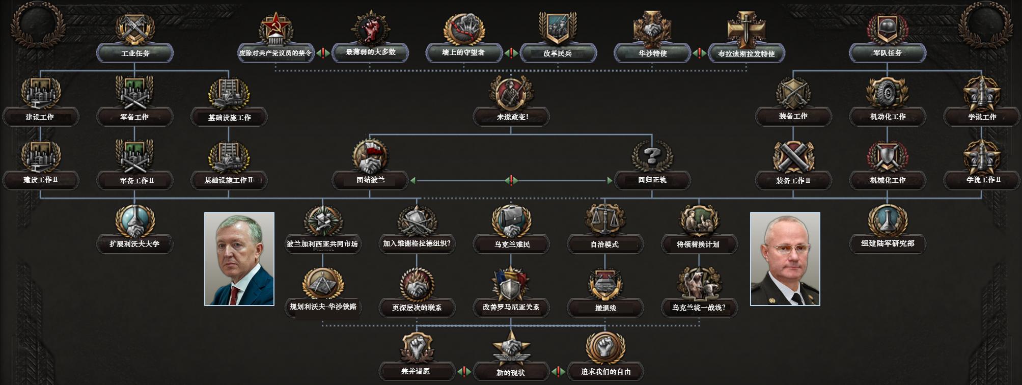 极端终点 - Extremis Ultimis:Teaser合集4 - 知乎
