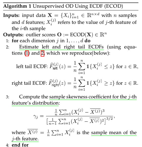 异常检测：ECOD - 知乎