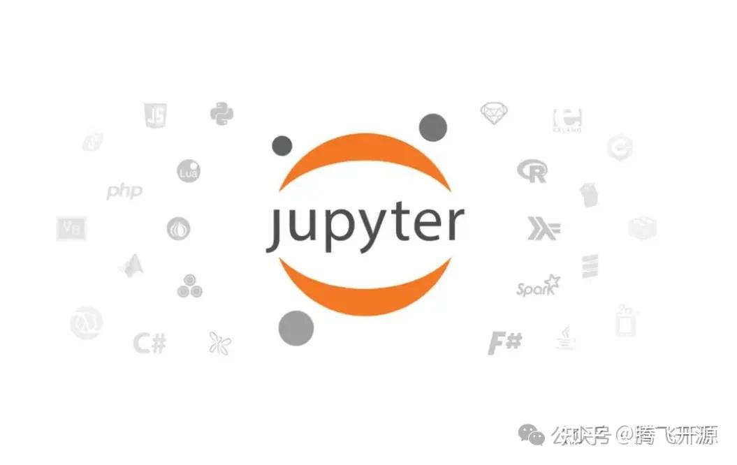 关于IPython与Jupyter Notebook你了解多少 - 知乎