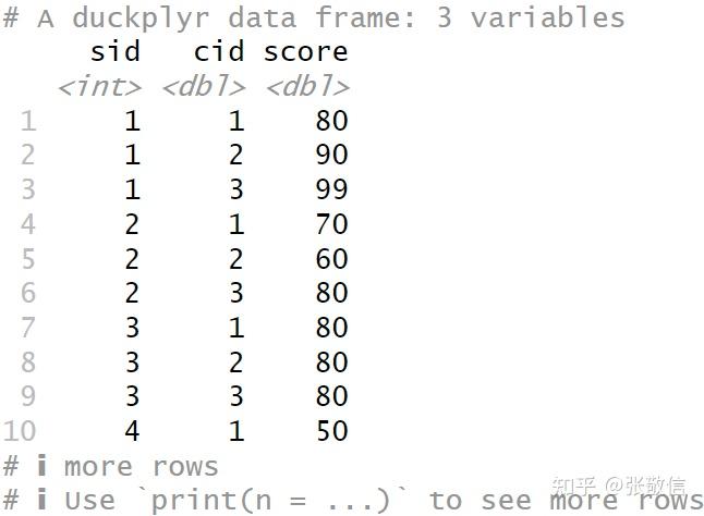 【R书第二版新增】duckdb/duckplyr包：整洁操作数据库 - 知乎