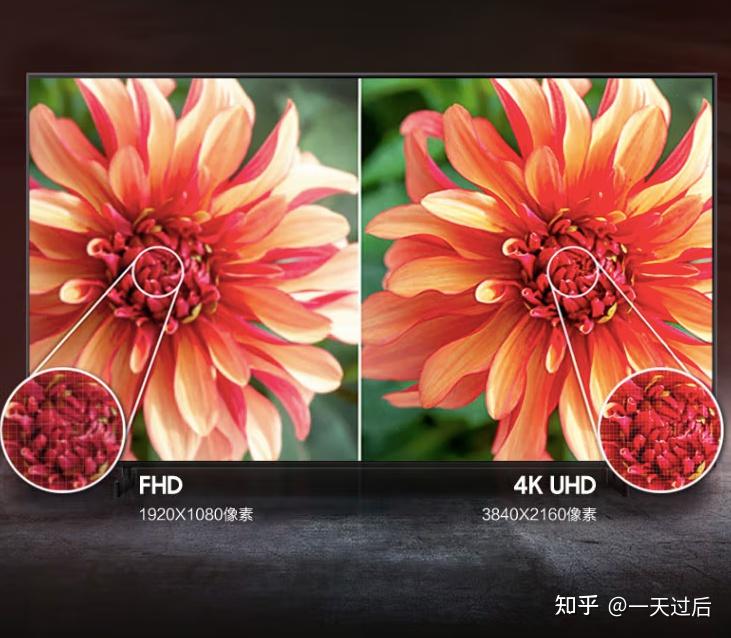 电视索尼a80ek和x95ek哪个好，有什么区别 - 知乎