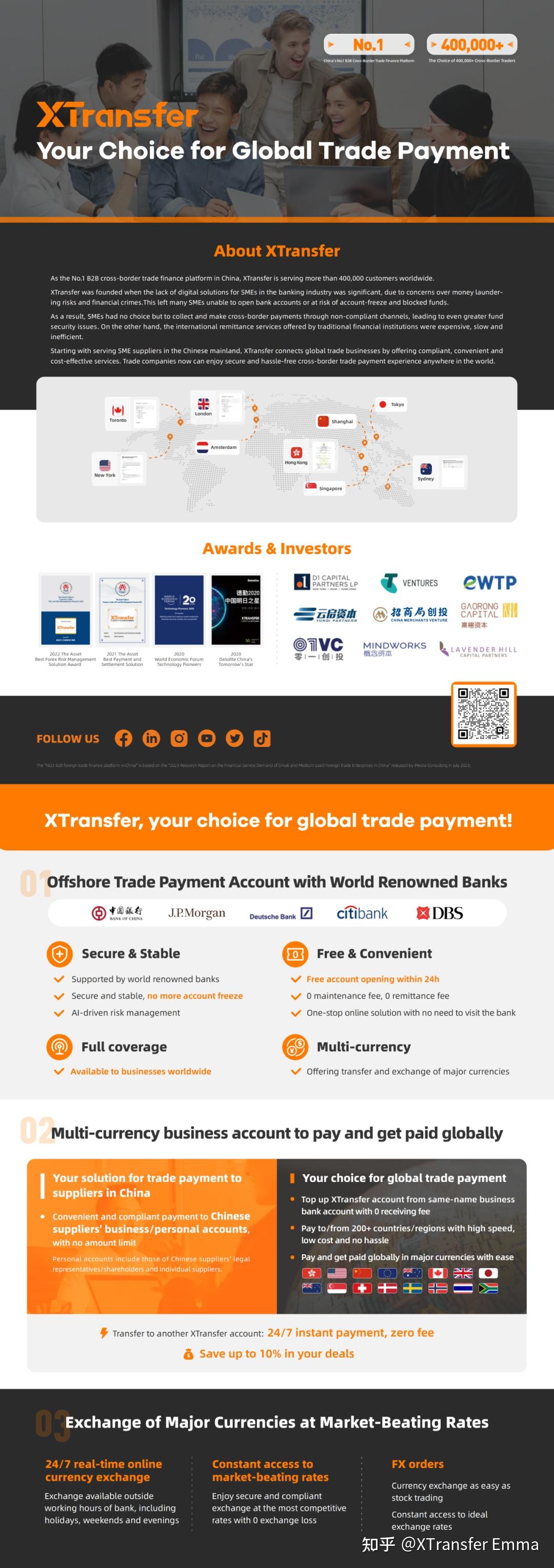 【XT成长记】XTransfer安全吗？麻烦吗？ - 知乎