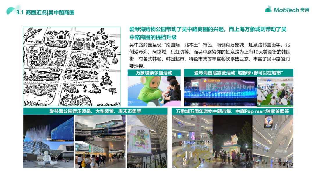 上海商圈系列报告：吴中路VS五角场，浦西“快与慢”的商业进阶之旅 | MobTech 观察 - 知乎