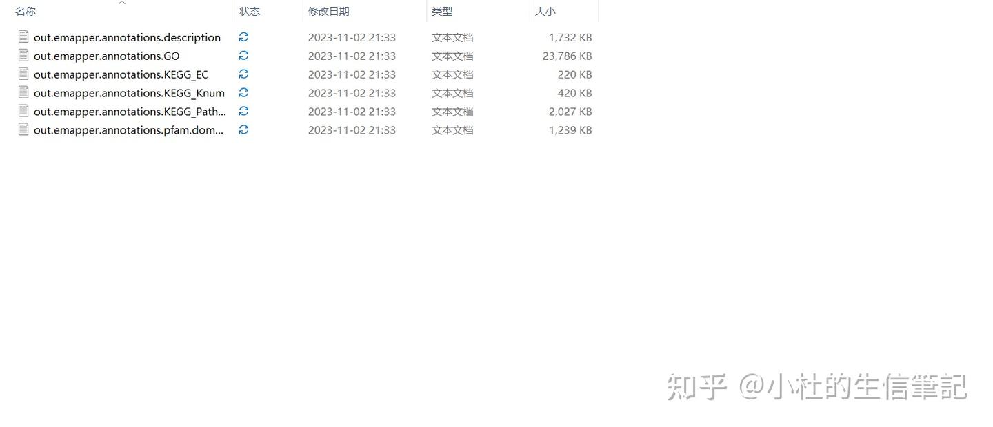 模式植物构建orgDb数据库 | 以org.Slycompersicum.eg.db为例 - 知乎