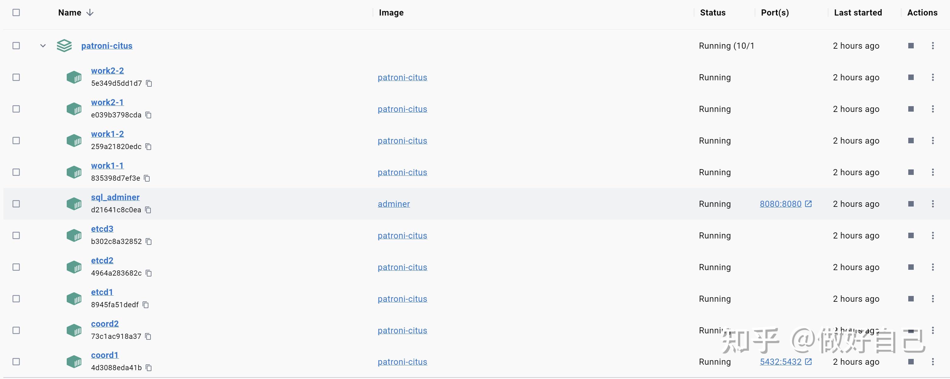 PostgreSQL 分布式高可用集群方案 - 知乎