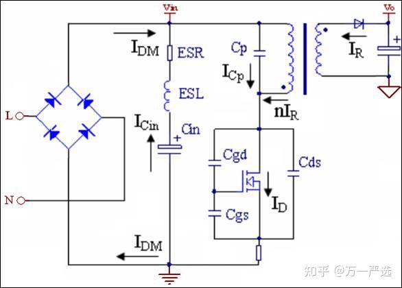 COOL MOSFET的EMI设计指南 - 知乎