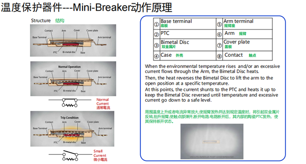 富临通携手Bourns提供240W USB Type-C线材和连接器过温保护解决方案 - 知乎