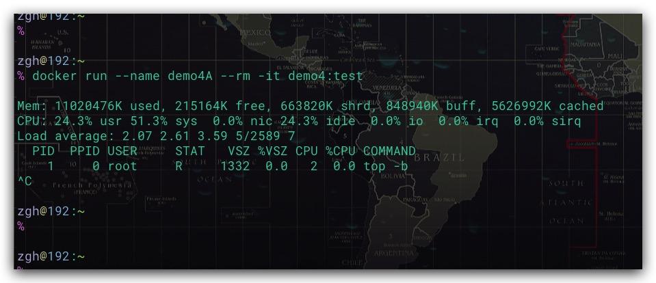 Dockerfile之CMD、ENTRYPOINT指令 - 知乎