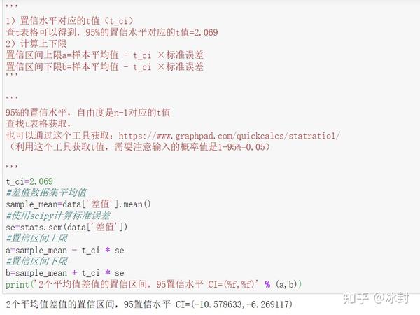 置信区间及假设检验的python实现 知乎