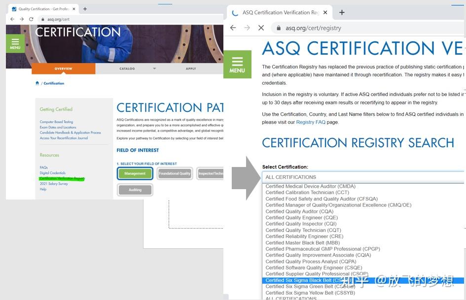 美国质量协会（ASQ）报考攻略 - 知乎