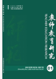 德育领域中文核心期刊（北大核心、CSSCI、AMI） - 知乎