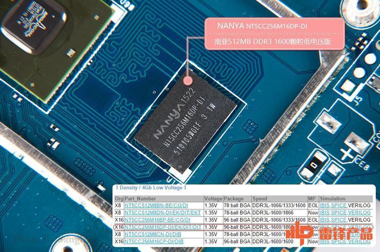 8天线“怪兽” 级路由 华硕 RT-AC5300拆机 - 知乎