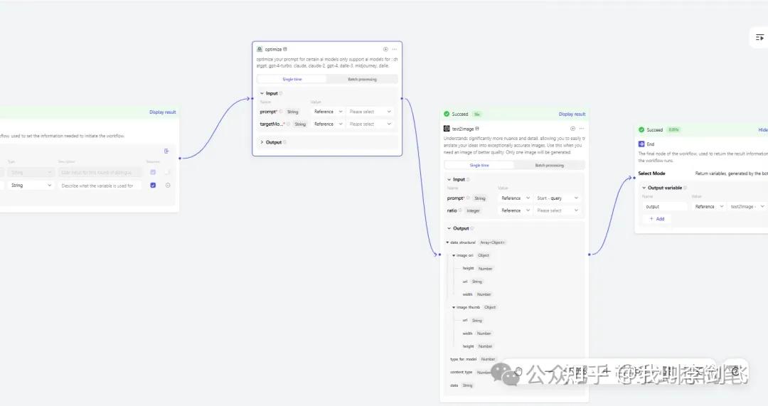 手把手带你实践Coze工作流：用AI高效处理复杂任务 - 知乎