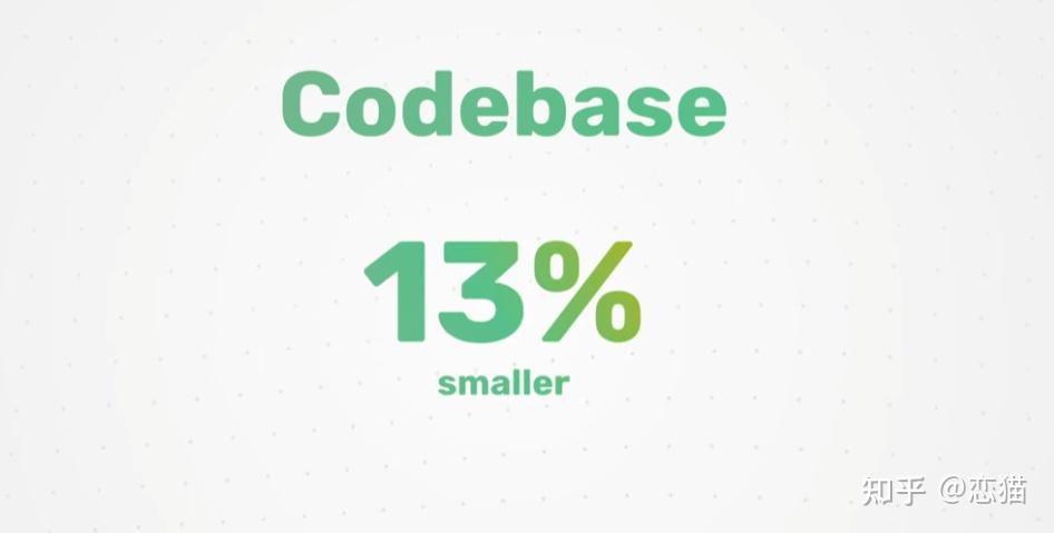 React Native 前瞻式重大更新 Skia & WebGPU & ThreeJS，未来可期 - 知乎