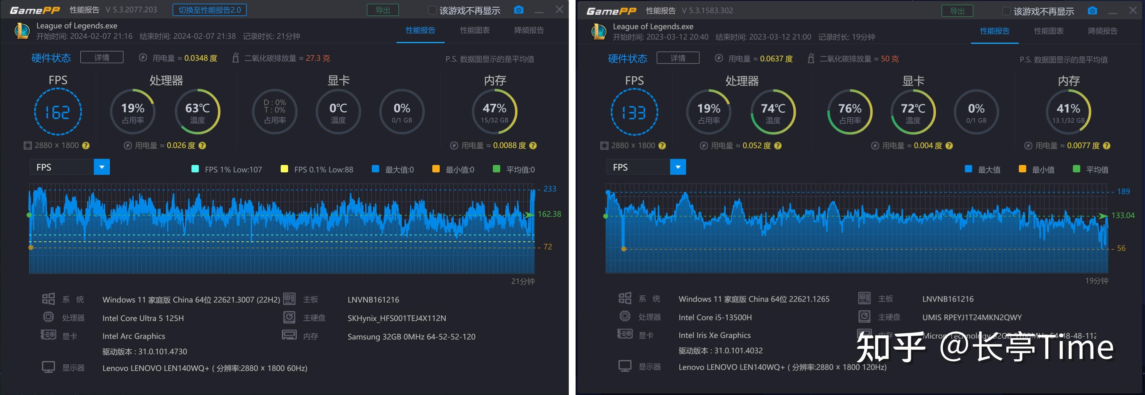 5-6K轻薄本典范之作——小新Pro 14 2024详细测评