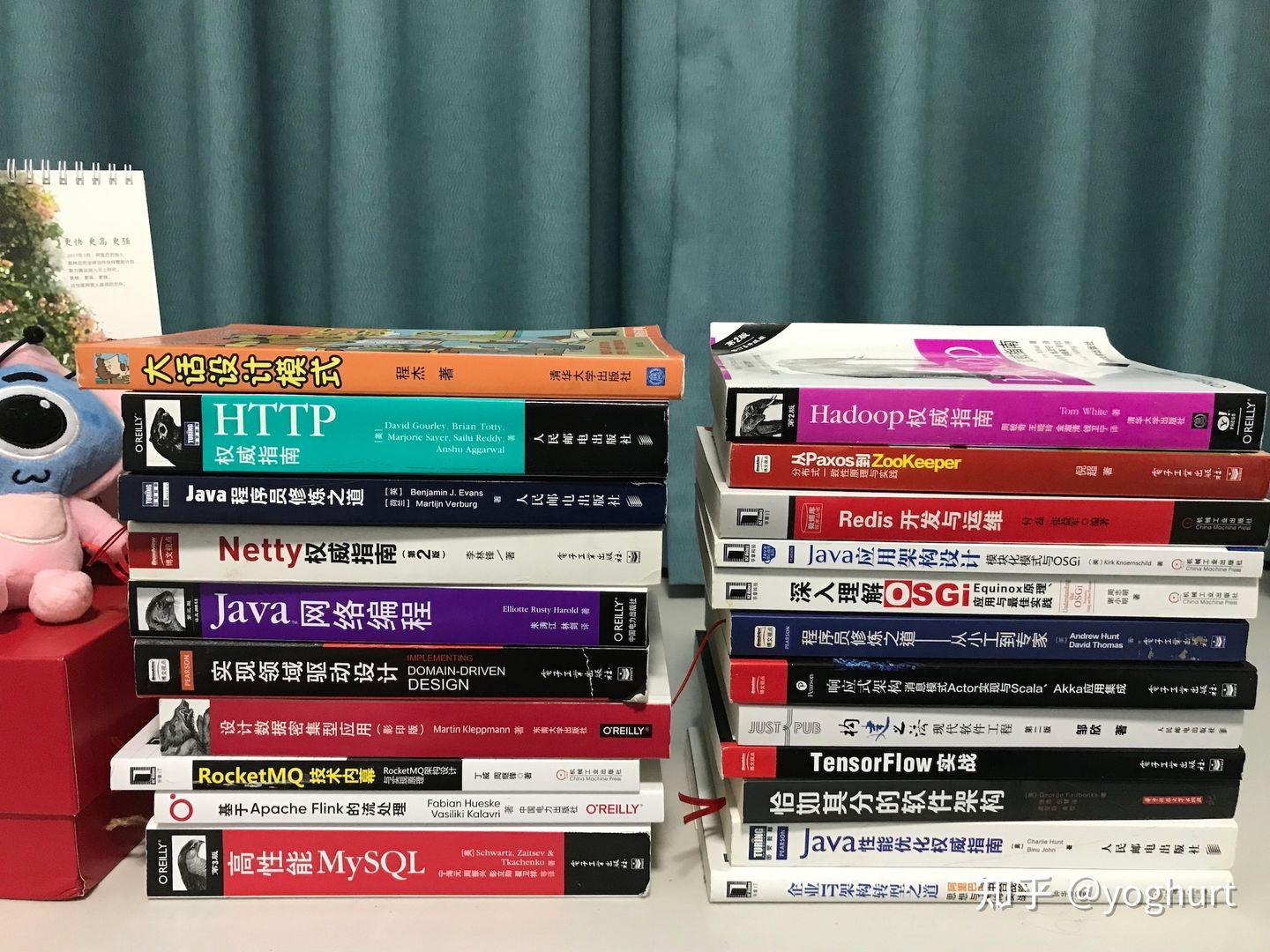 零基础自学从入门到进阶，有什么值得推荐的Java书籍？ - 知乎