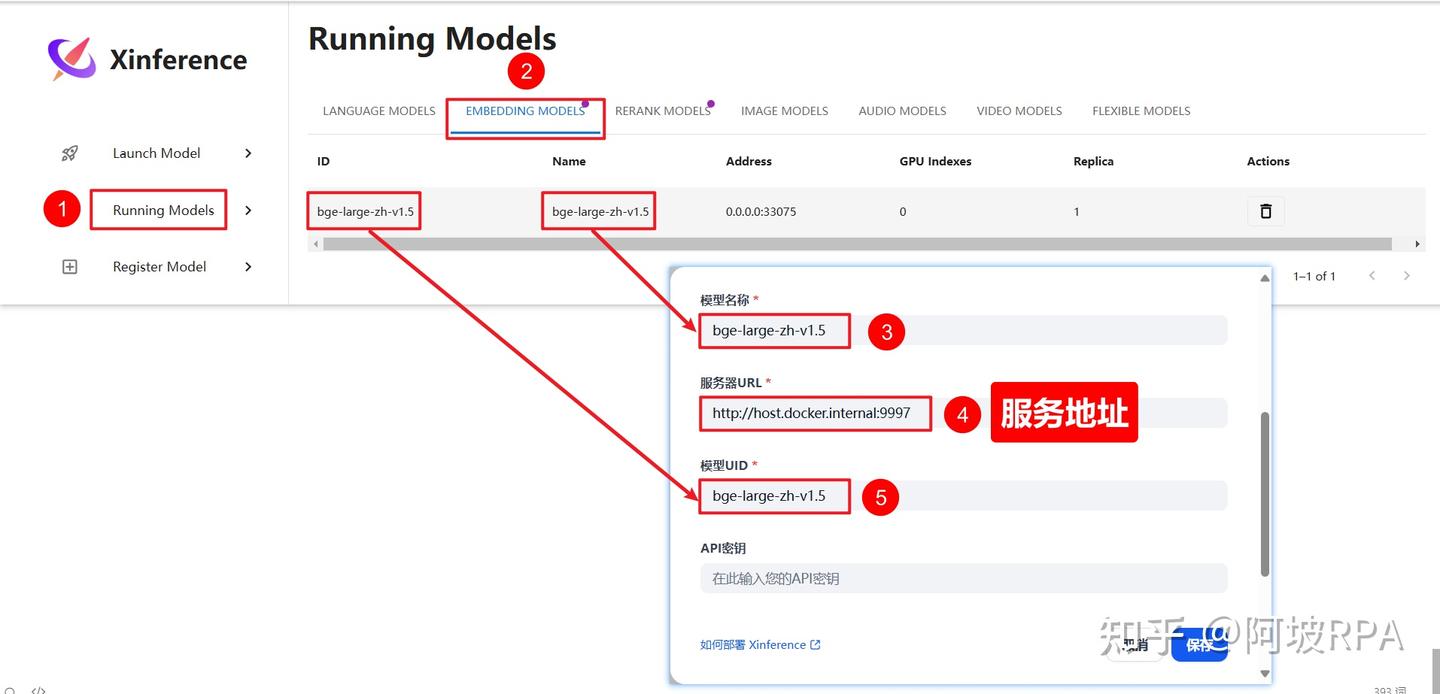 Xinference+Dify本地部署全攻略：知识库搭建与模型配置详解(附一键安装包) - 知乎