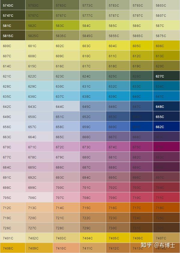 史上最全潘通色卡电子版（C色和U色） - 知乎