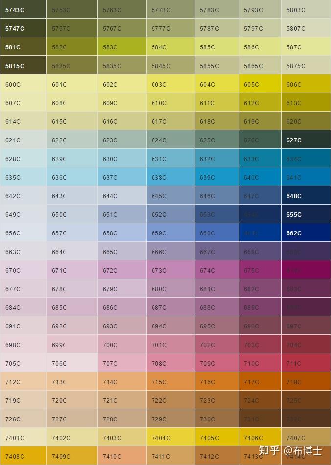 史上最全潘通色卡电子版（C色和U色） - 知乎