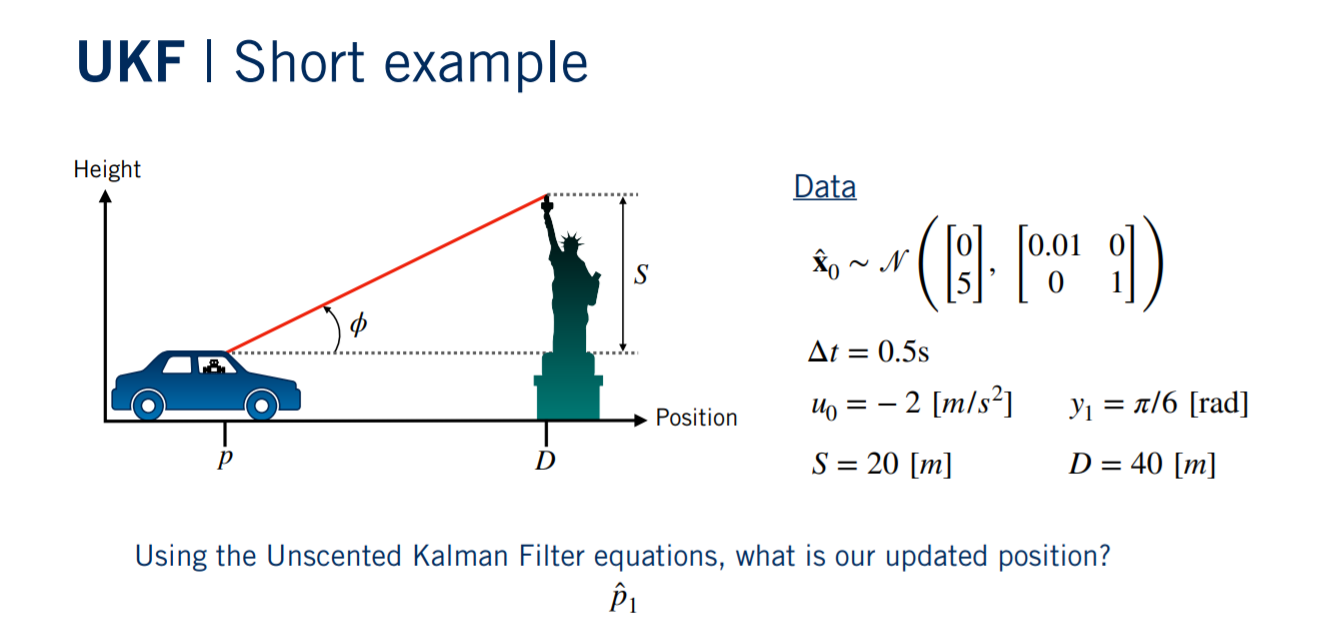 Unscented Kalman Filter(UKF) - 知乎