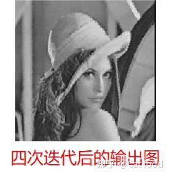 解读PatchMatch: A Randomized Correspondence Algorithm for Structural ...