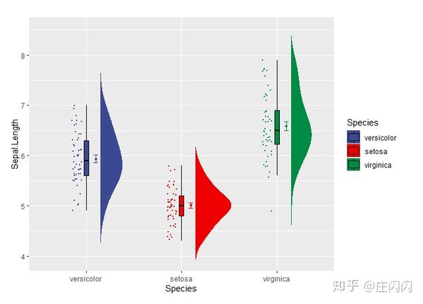 gghalves包-你五毛我五毛 - 知乎