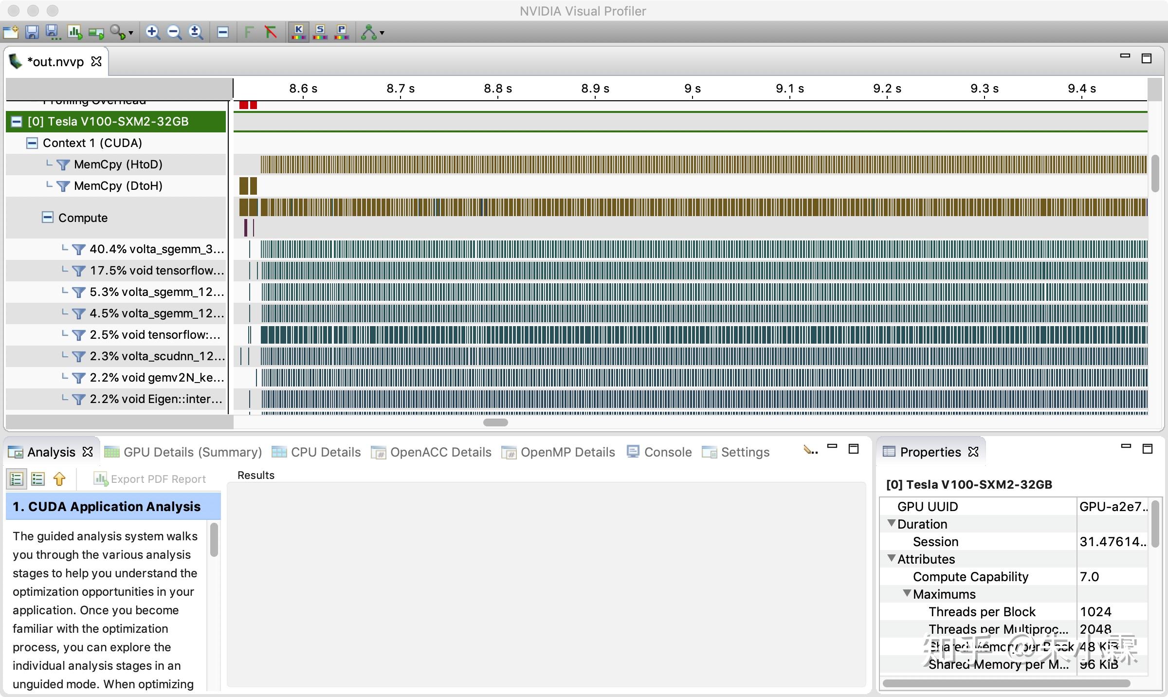 [腾讯机智] tensorflow profiling工具简介——nvprof和nvvp - 知乎