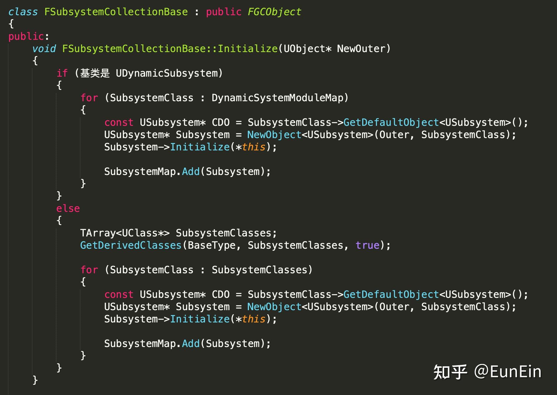 UE4：SubSystem（子系统）相关 - 知乎