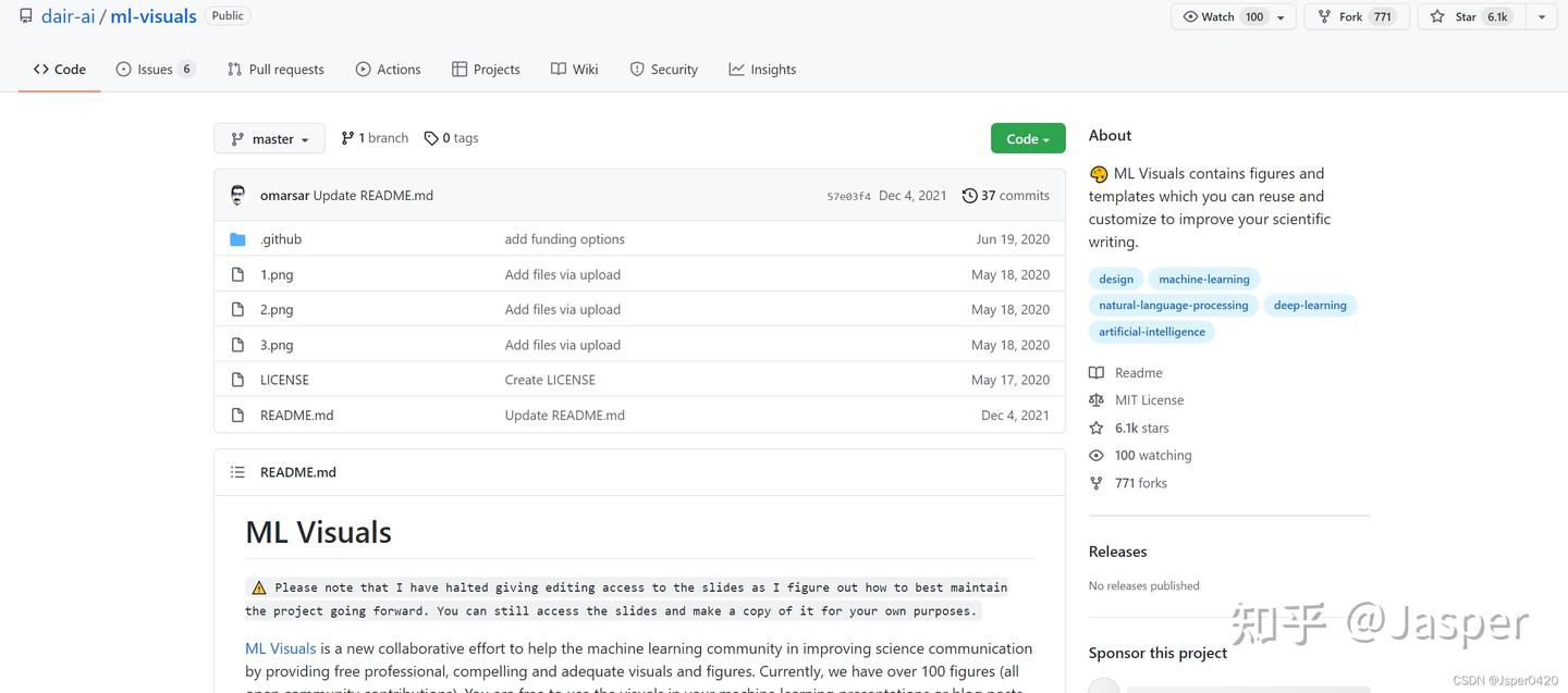 ML Visuals神经网络画图神器 - 知乎