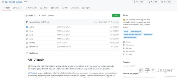 ML Visuals神经网络画图神器 - 知乎