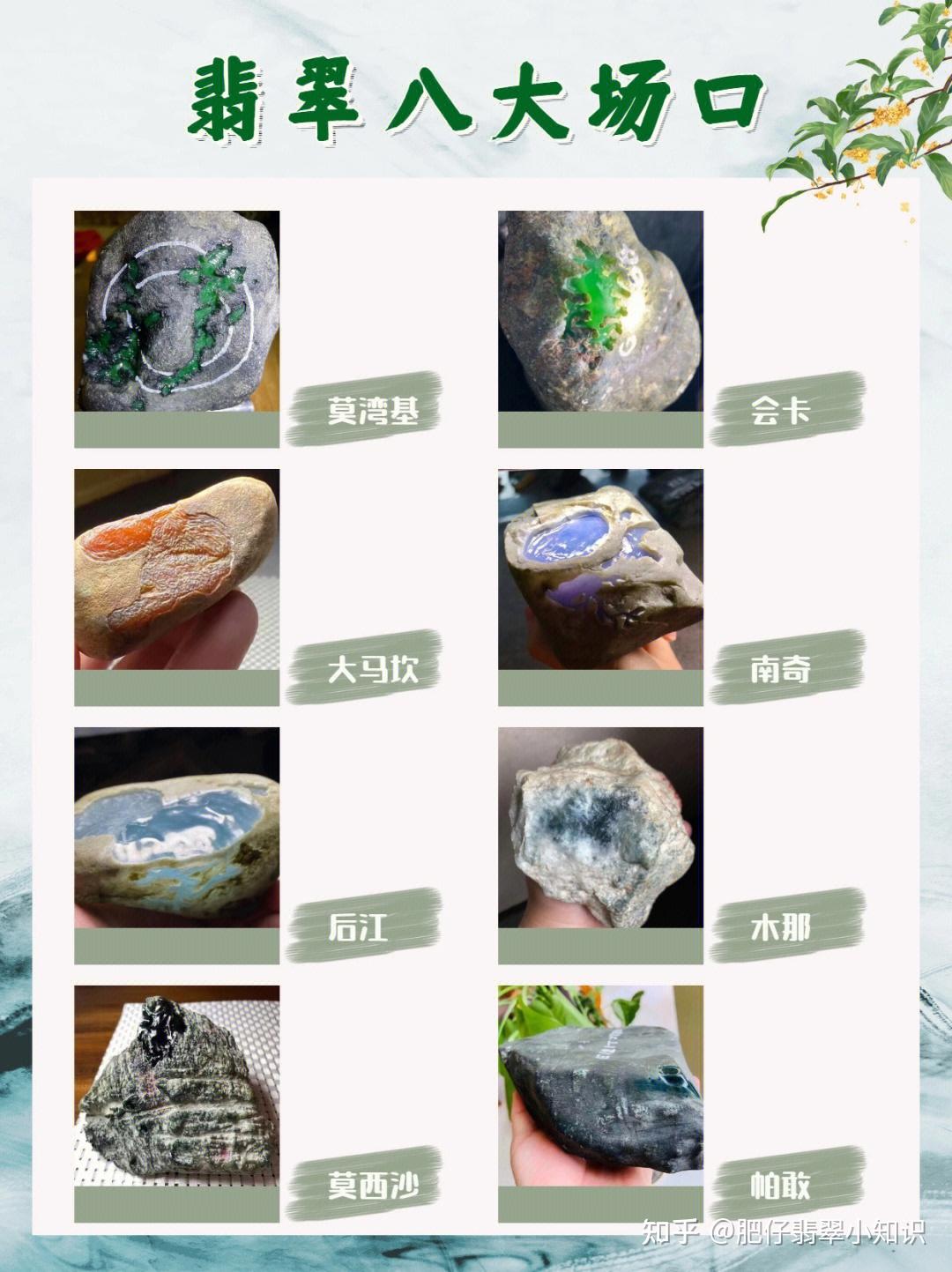 翡翠的8大场口，你了解吗？ 知乎