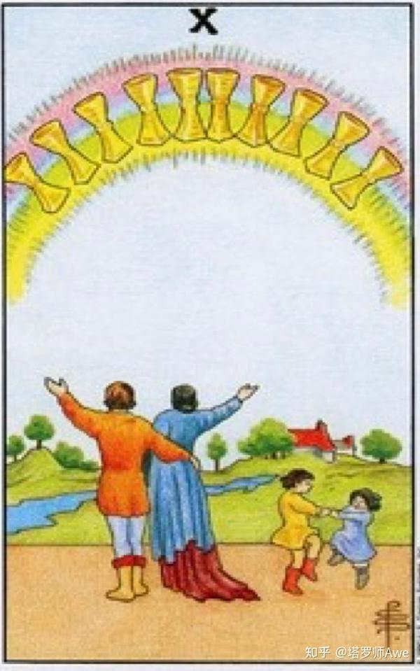 圣杯10（史上最全实用干货💕）#笔记分享 - 知乎