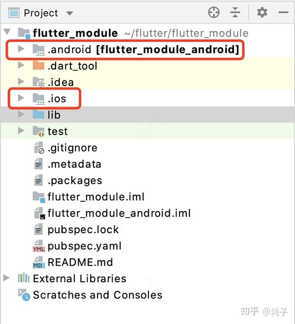 Flutter基础之混合开发项目集成之IOS篇 - 知乎