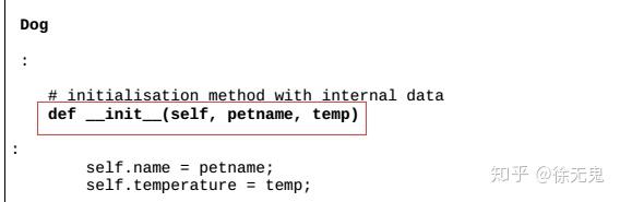 Python中takes No Arguments 知乎