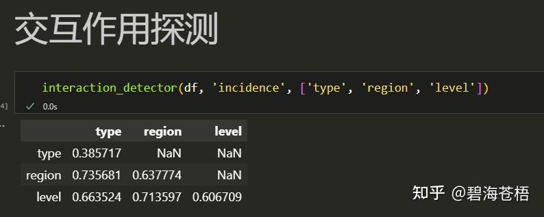 Python版GeoDetector更新 - 知乎