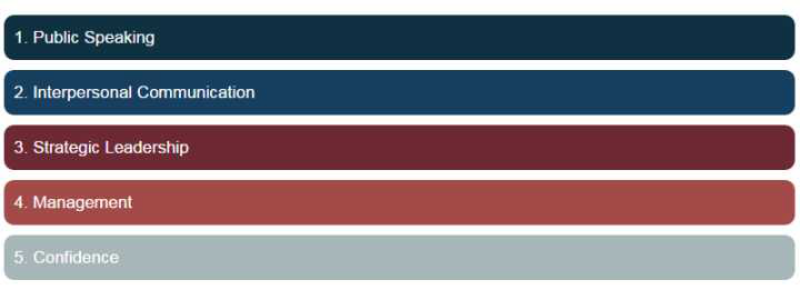 我们做了Pathways的10个Path拆解，只为了帮你选出最适合的 - 知乎