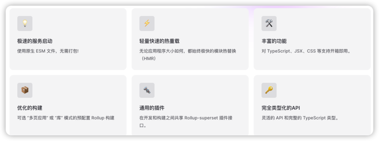 Vite 深入浅出及原理分析 知乎