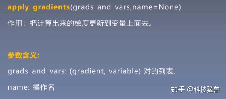 TF2 6.tf.GradientTape自定义模型训练 - 知乎