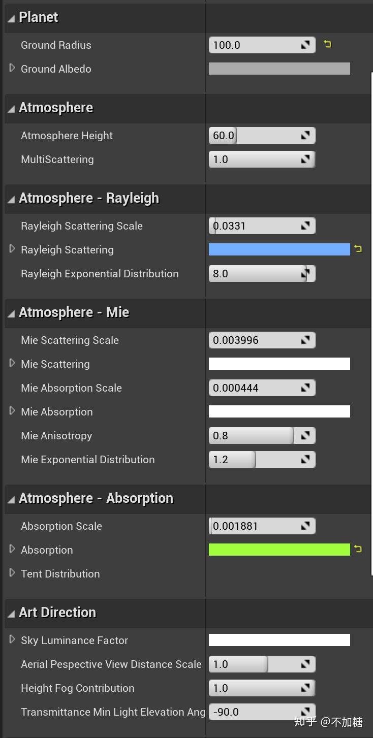 UE4: Sky Atmosphere 天空大气 - 知乎