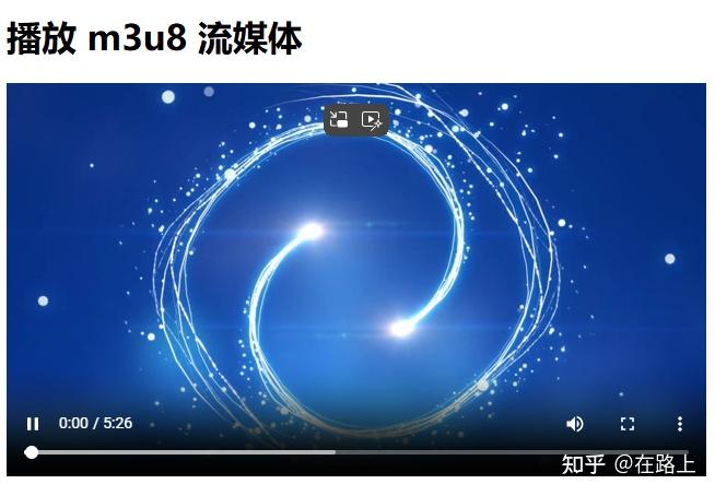 ffmpeg将mp4视频转为m3u8格式,并用html播放 - 知乎