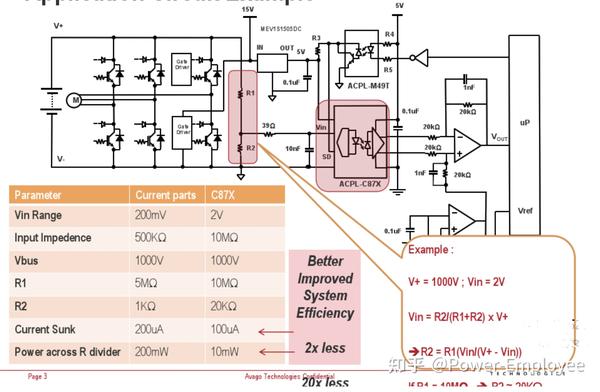 光电隔离的电压传感器应用ACPL-C87X - 知乎