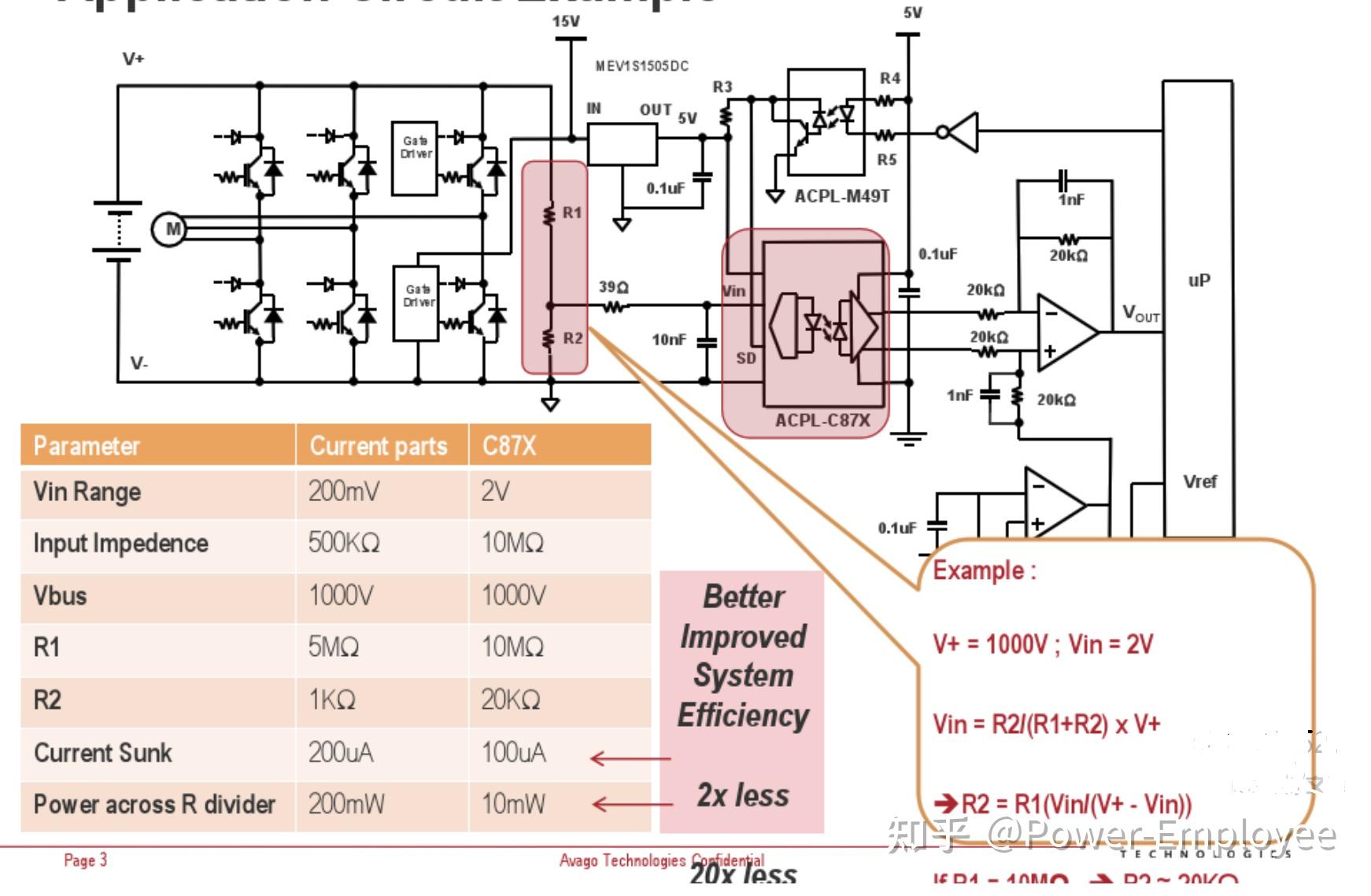 光电隔离的电压传感器应用ACPL-C87X - 知乎
