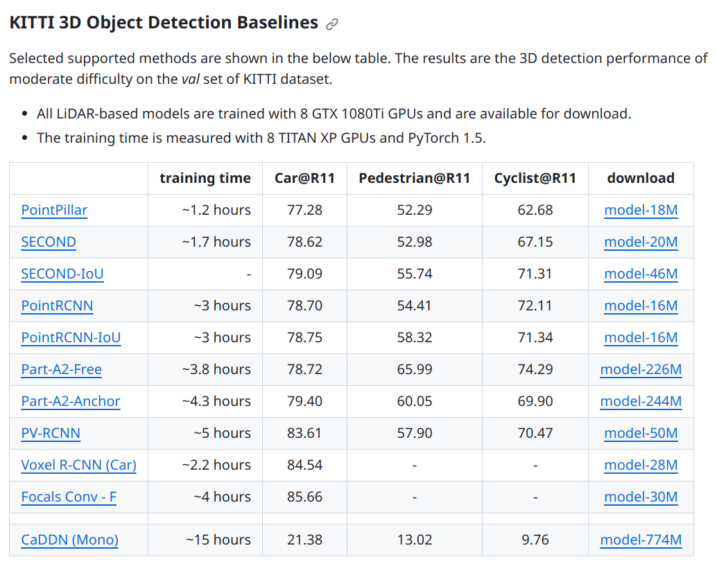 【安装调试】：OpenPCDet安装与Demo.py&Train.py调试运行（2023.10, 2024.5） - 知乎