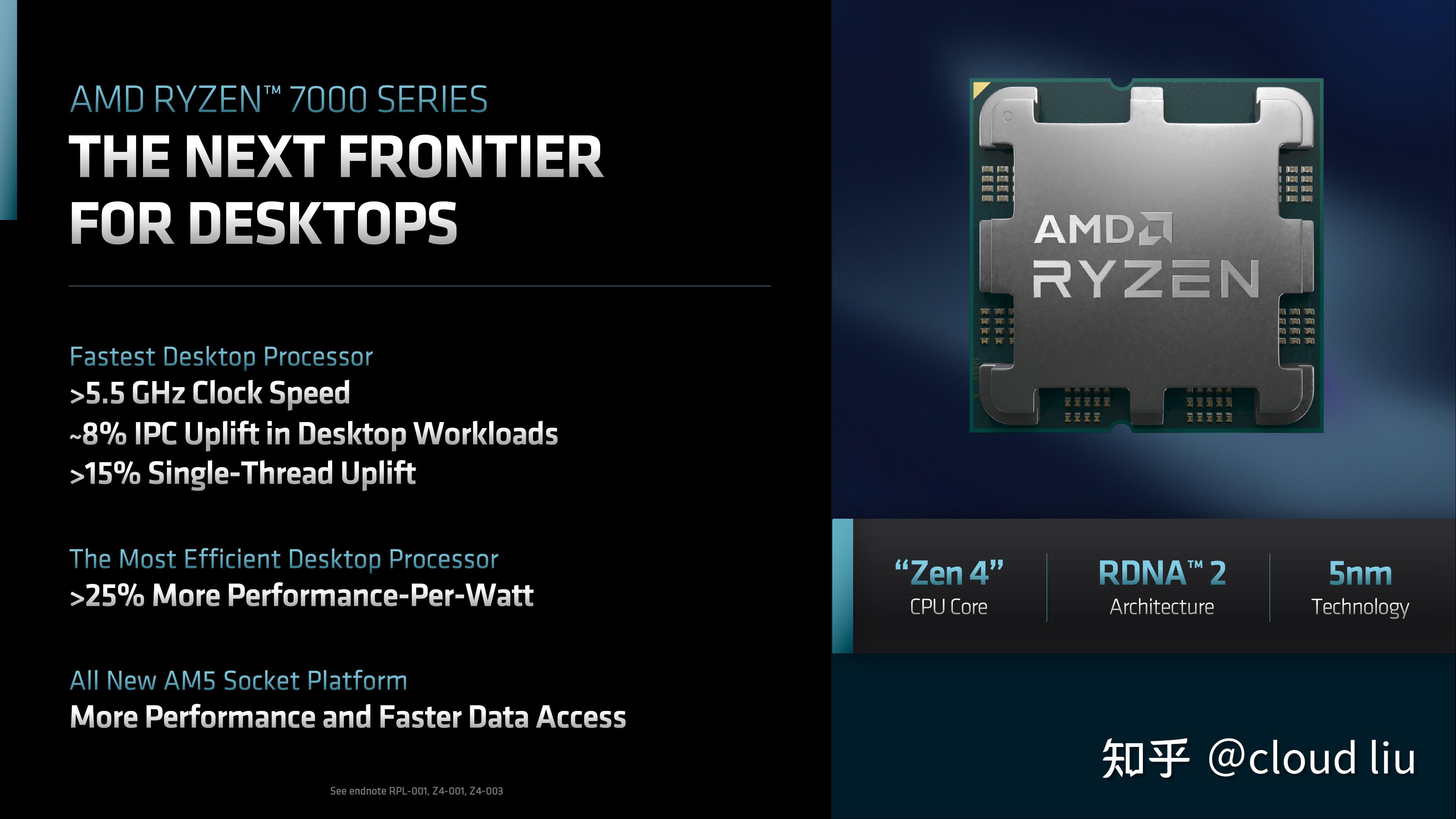 花钱花在刀刃上 2022年主板CPU应该怎么选 AMD Yes篇 - 知乎