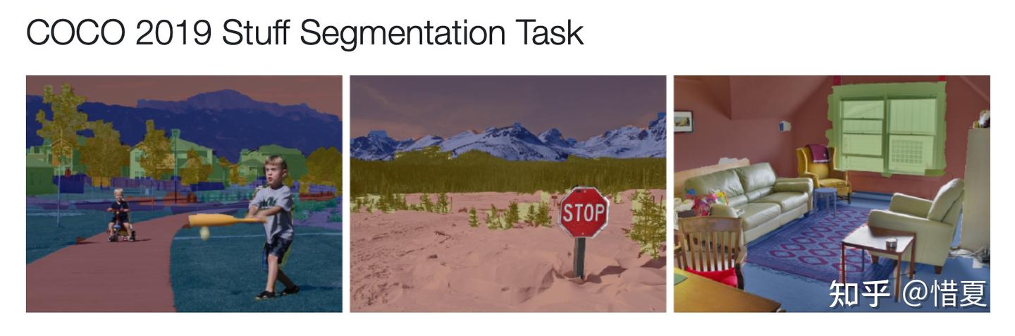 AI数据集-MS COCO数据集介绍 - 知乎