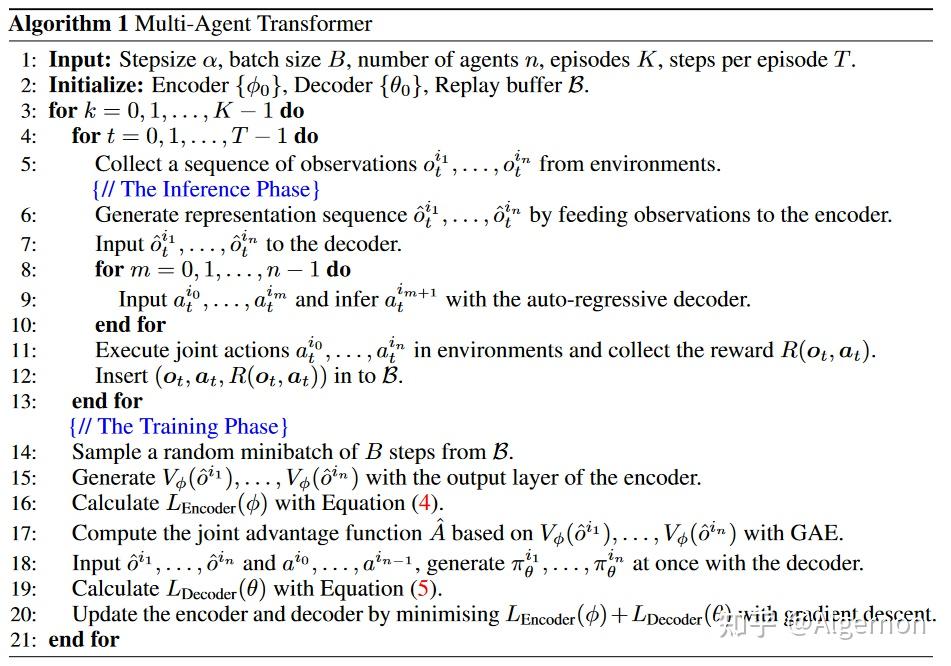 【MARL】Multi-Agent Transformer - 知乎