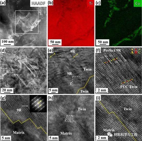 中南大学《Scripta》：新发现！激光增材制造偏析诱导纳米孪晶和9R相的形成 - 知乎
