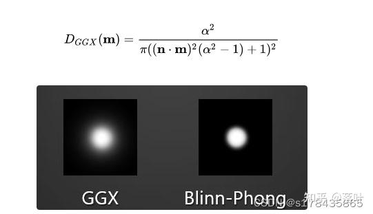 镜面反射BRDF模型（Specular BRDF） - 知乎